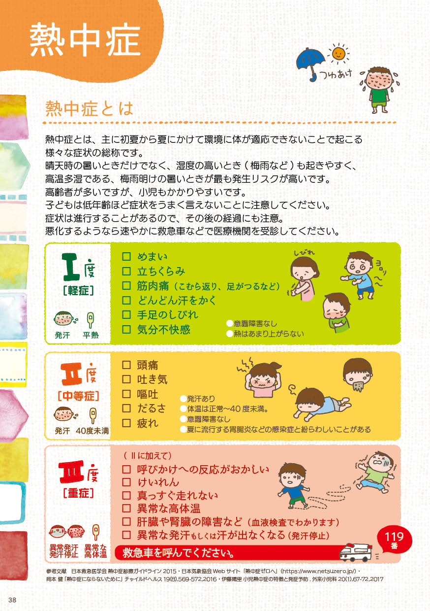 熱中症 | 教えて！ドクター